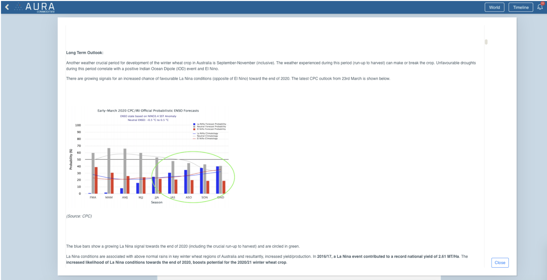 Aura Commodities - Your Smart Commodity Assistant