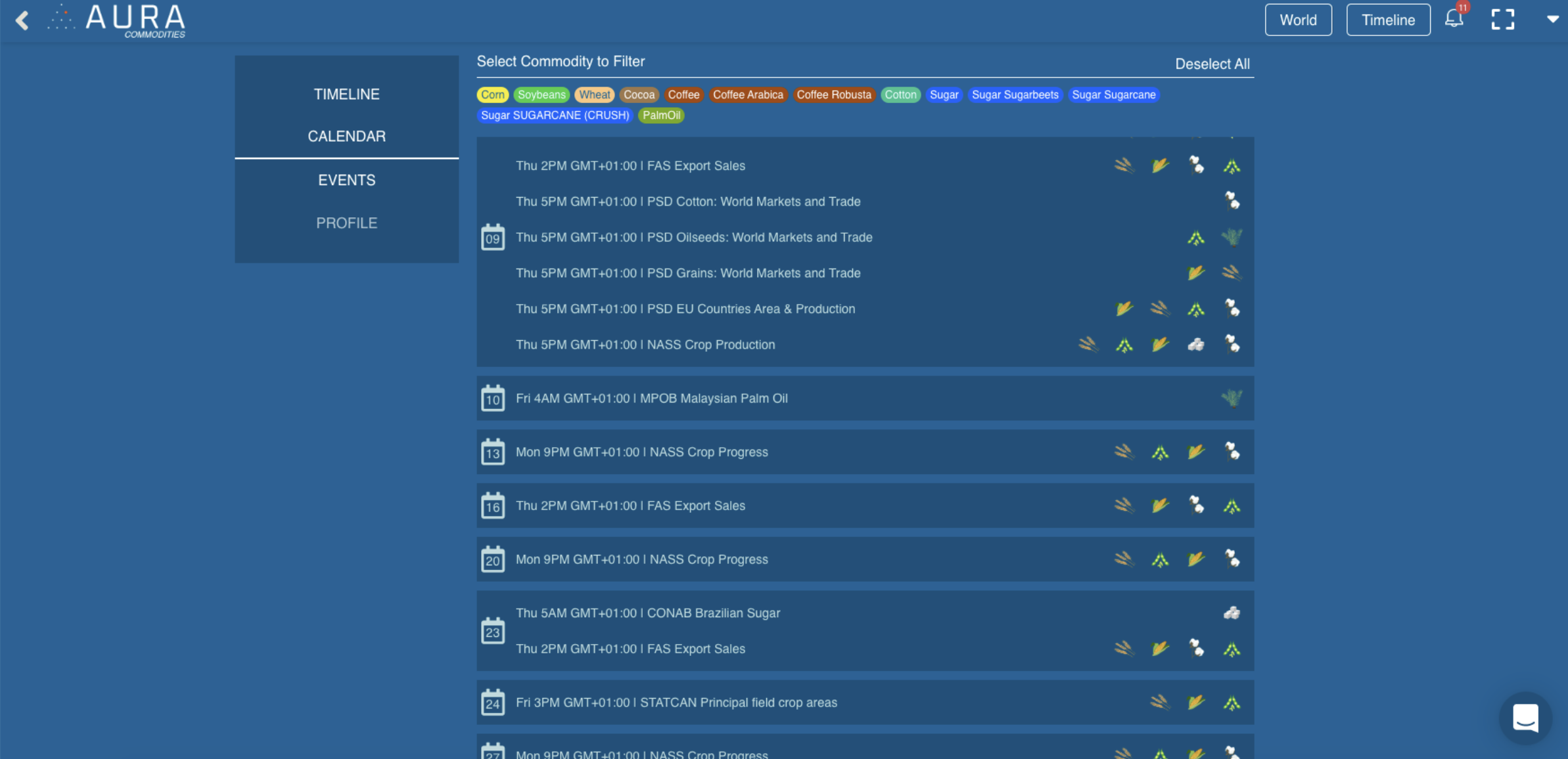 Aura Commodities - Your Smart Commodity Assistant