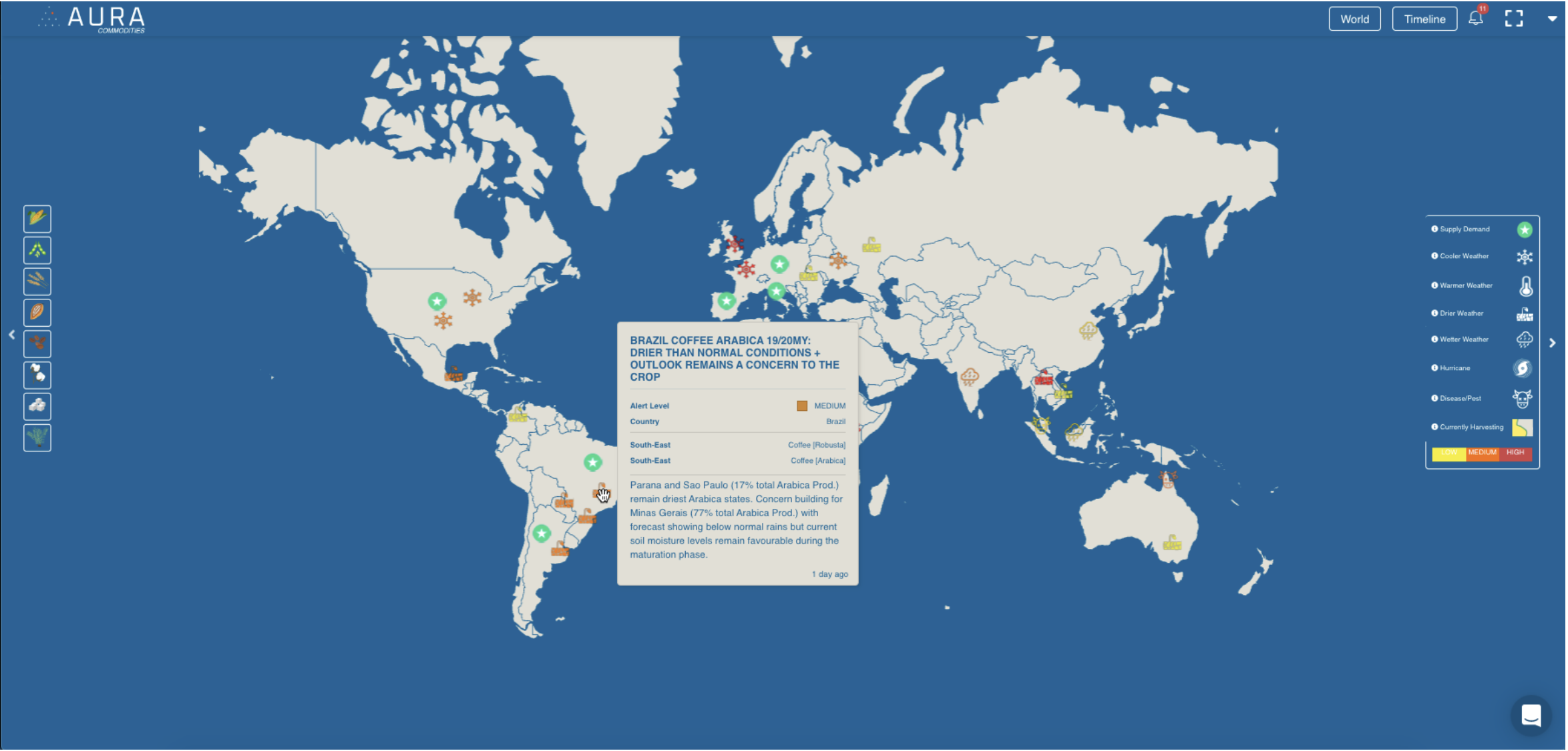 Aura Commodities - Your Smart Commodity Assistant